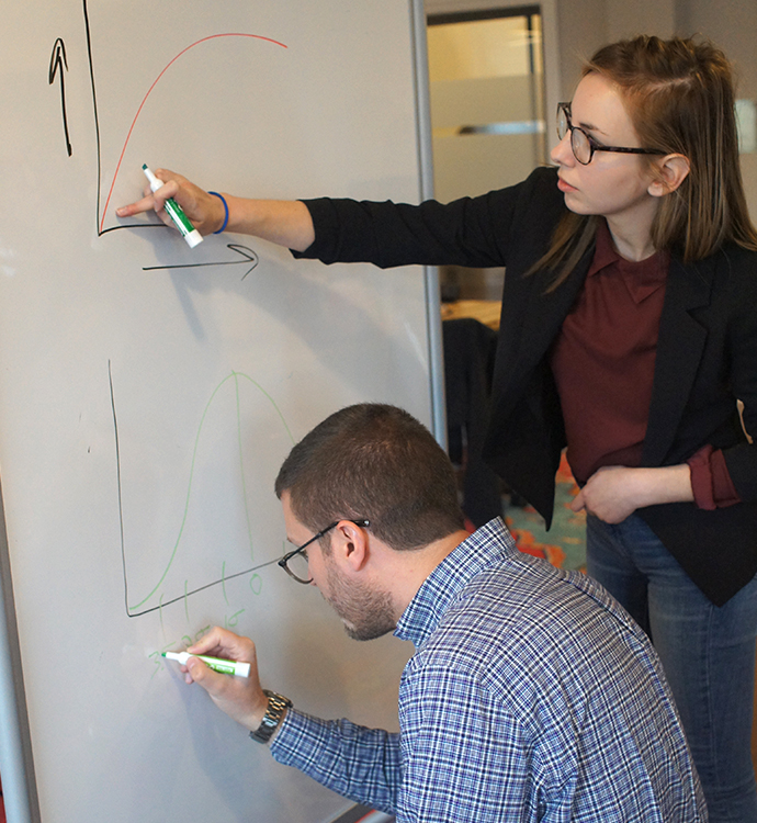 Federal HR Dashboards & Decision Support | GovStrive